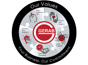 Corporate News - GNE